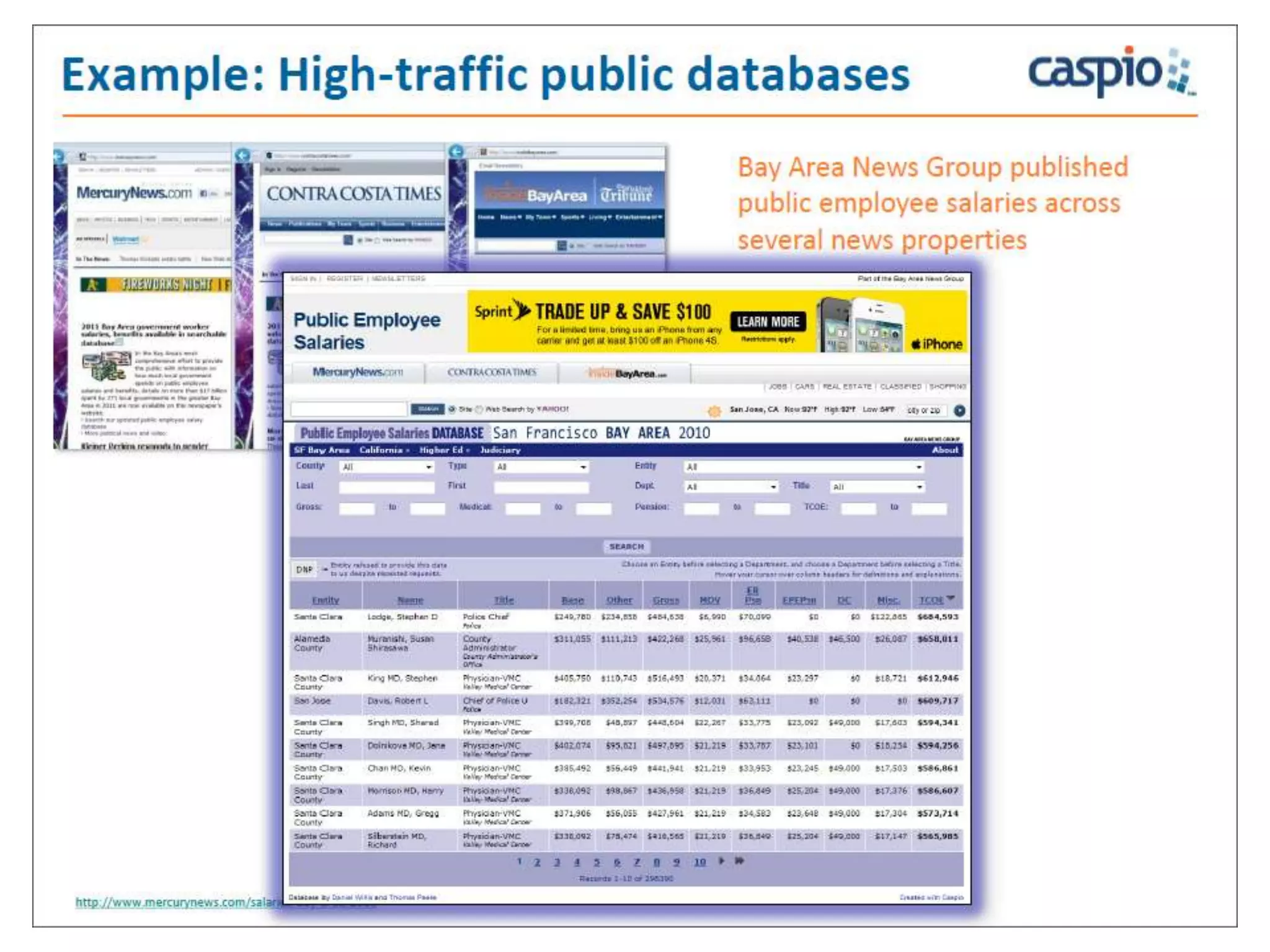 Caspio Customer Examples Hadley Price hadley@strategicmotion.net (352 ...
