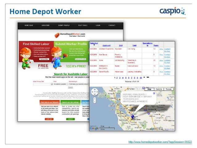 Caspio Customer Examples Hadley Price hadley@strategicmotion.net (352 ...