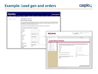 Caspio Customer Examples Hadley Price hadley@strategicmotion.net (352 ...