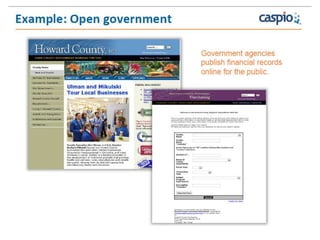 Caspio Customer Examples Hadley Price hadley@strategicmotion.net (352 ...