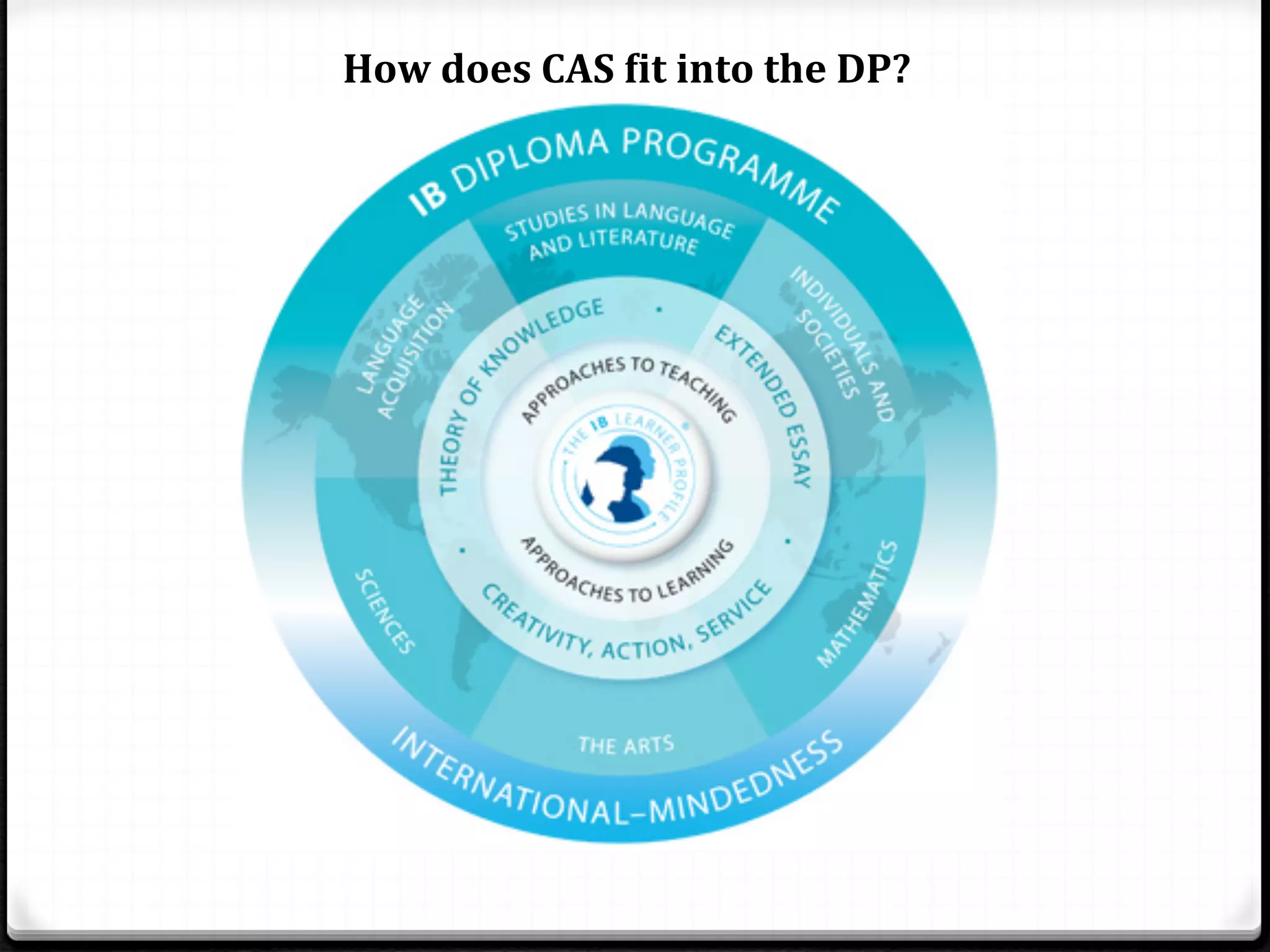 CAS presentation | PDF | Education