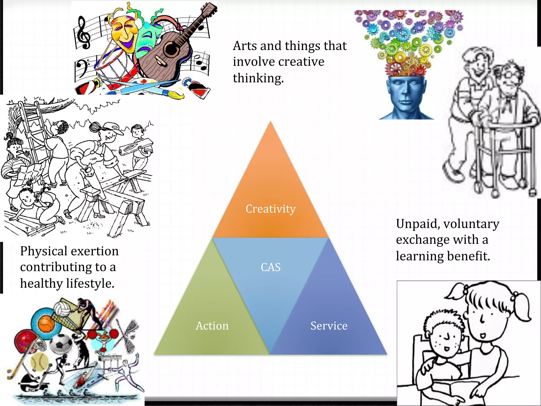 CAS presentation | PDF | Education