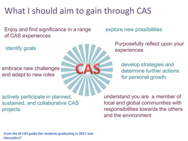 Cas presentation | PPTX | Professional School | Postgraduate Education