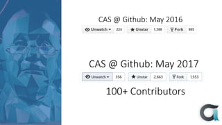 CAS Project Status 2017 | PPT