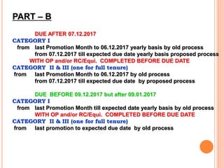 Cas Promotion | PPTX