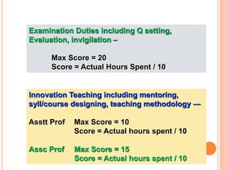 Cas Promotion | PPTX