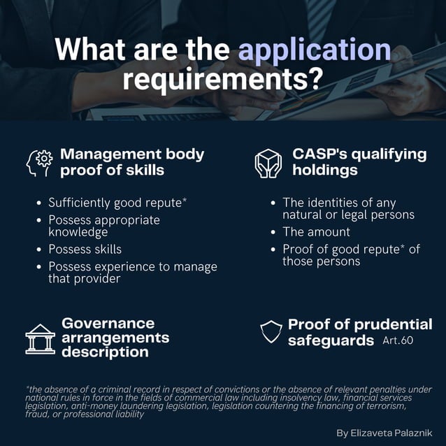 CASPs_MiCA_license_.pdf