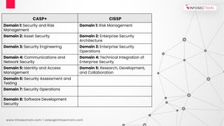 Casp+ vs cissp | PDF