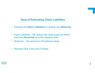 Cas rpm 2015 claim liability estimation | PPT