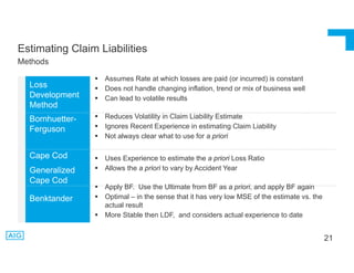 Cas rpm 2015 claim liability estimation | PPT
