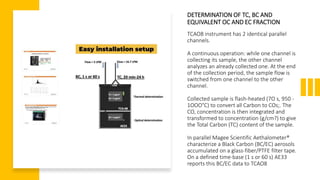 CARBONACEOUS AEROSOL SPECIATION SYSTEM | PPTX