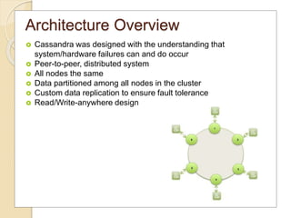 Cassandra | PPT