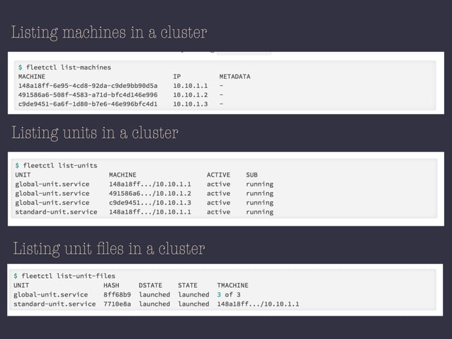 Scaling and Managing Cassandra with docker, CoreOS and Presto | PPT