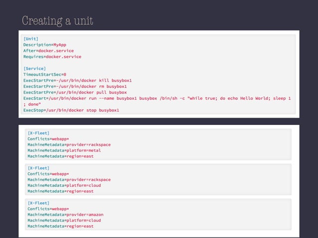 Scaling and Managing Cassandra with docker, CoreOS and Presto | PPT