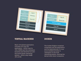 Scaling and Managing Cassandra with docker, CoreOS and Presto | PPT