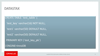 Simple Way for MySQL to NoSQL | PPT
