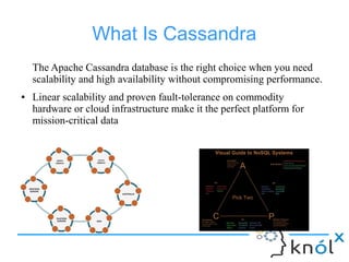 Cassandra - Tips And Techniques | PPT