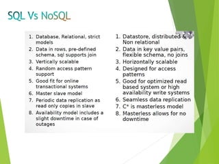 Cassandra | PPTX | Databases | Computer Software and Applications