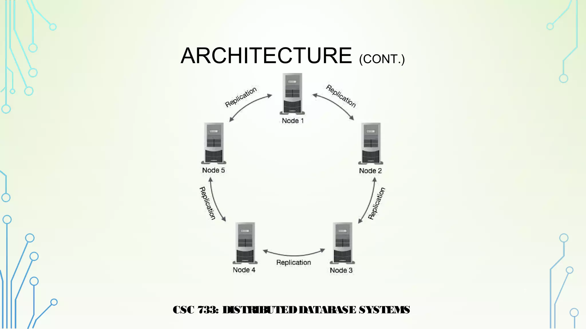 Cassandra A Distributed Database System Ppt Databases Computer