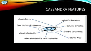 Cassandra - A Basic Introduction Guide | PPT