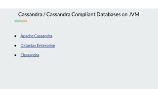 Cassandra Distributions and Variants | PPT