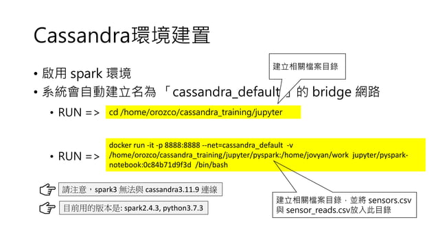 Cassandra | PPT