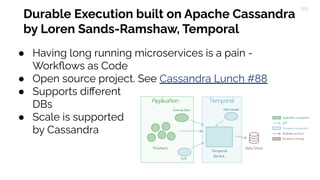 Cassandra Lunch 130: Recap of Cassandra Forward Talks | PPT
