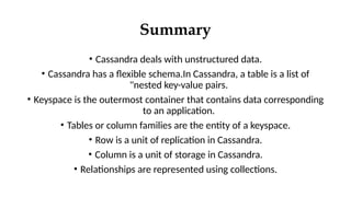 CASSANDRA apache cassandra apacheee.pptx