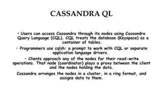 CASSANDRA apache cassandra apacheee.pptx