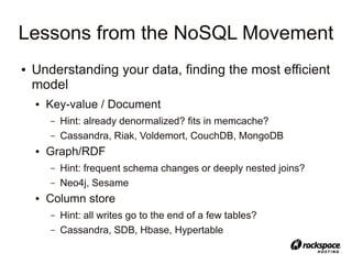 Cassandra Talk: Austin JUG | PPT