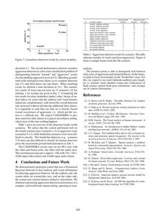 Cassandra audio-video sensor fusion for aggression detection | PDF