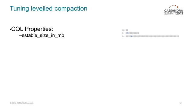 Manage your compactions before they manage you! | PPTX