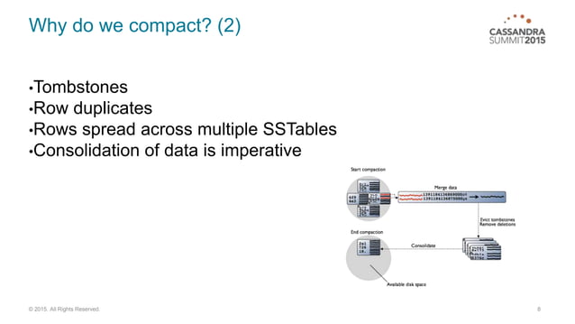Manage your compactions before they manage you! | PPTX