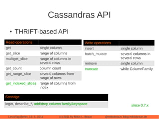 Cassandra - An Introduction | PDF | Databases | Computer Software and Applications