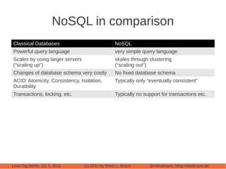 Cassandra - An Introduction | PDF | Databases | Computer Software and ...