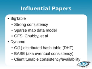 Cassandra Explained | PPT