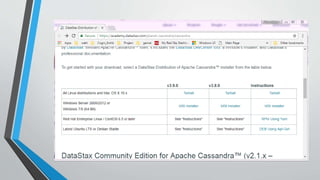 Cassandra installation | PPT