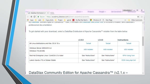 Cassandra installation | PPT
