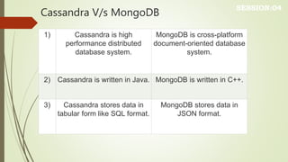 Cassandra-vs-MongoDB | PPTX