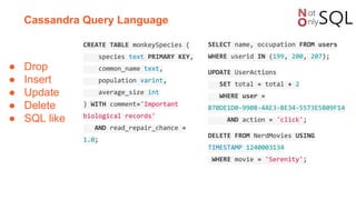 Cassandra NoSQL, NoLimits! | PDF