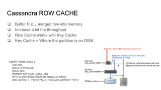 Apache Cassandra - part 2 | PPT