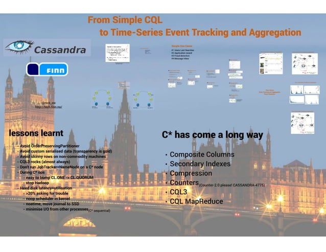 From Simple CQL to Time-Series Event Tracking and Aggregation Using Cassandra and Hadoop | PDF