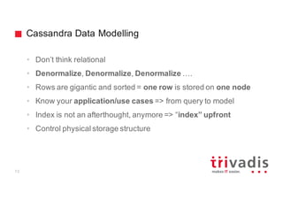 Apache Cassandra for Timeseries- and Graph-Data | PDF
