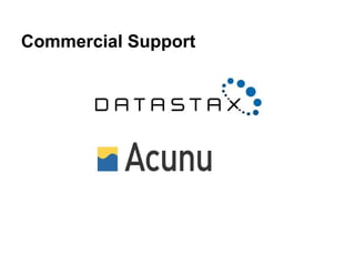Cassandra 101 | PDF | Databases | Computer Software and Applications