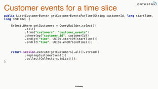 Vienna Feb 2015: Cassandra: How it works and what it's good for! | PPT
