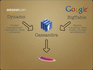 Introduction to Cassandra: Replication and Consistency | PPT