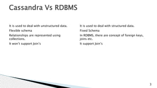 Cassandra advanced part-ll | PPT