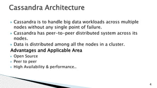 Cassandra advanced part-ll | PPT