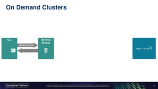 Cassandra and DataStax Enterprise on PCF | PPT