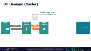 Cassandra and DataStax Enterprise on PCF | PDF | Cloud Computing | Internet